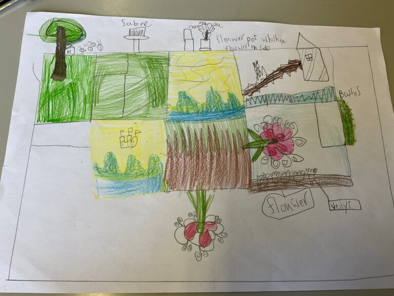 Inspiration Gallery - The Day - Build the Change